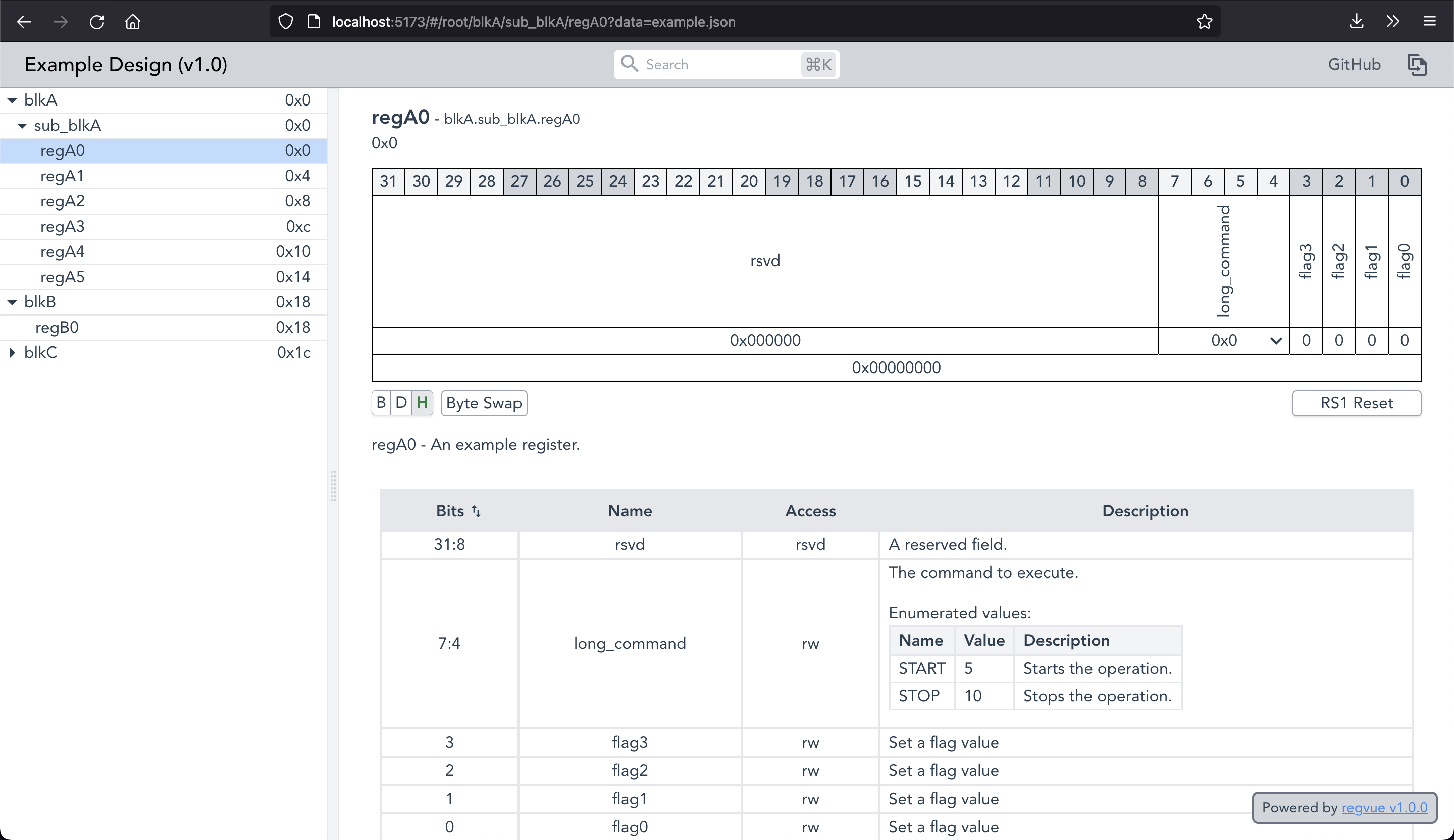 regvue: Improving Hardware Register Documentation Tooling